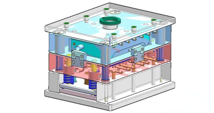 Mold structure type - two plate mold and three plate mold - YUEYI MOULD