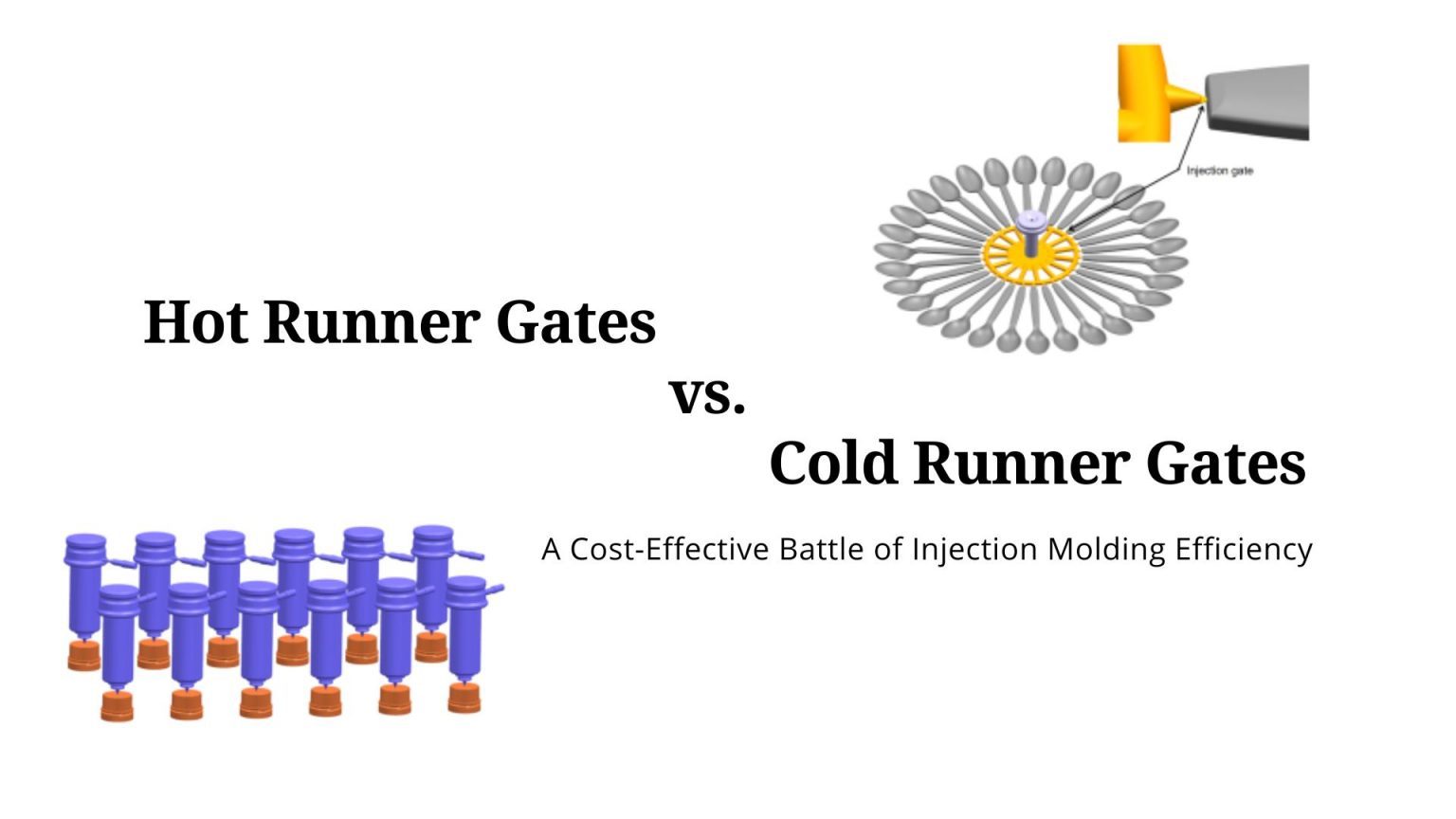Hot Runner Gates vs. Cold Runner Gates - YUEYI MOULD